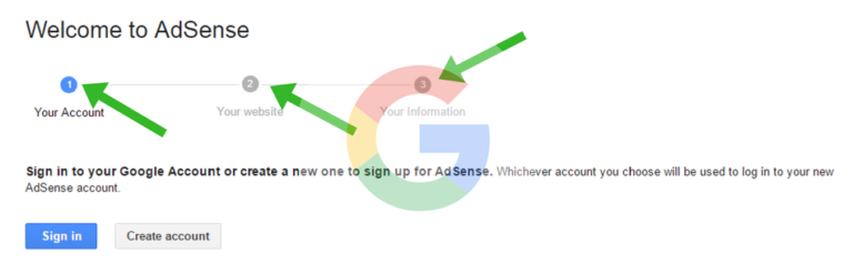 How Can I Create Google Adsense Account For My New Blog
