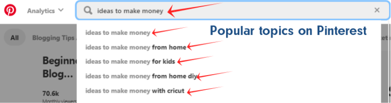 How To Write A Blog Post That Ranks On Google In 2021 [Ultimate Guide]