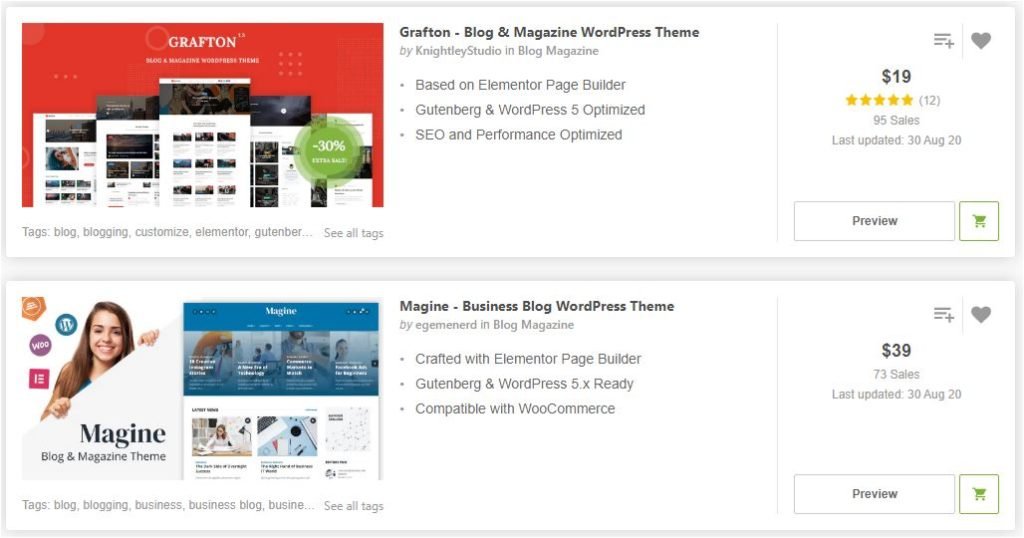 9 Free WordPress Blog Themes To Start An Awesome Blog [Beginners Check ...
