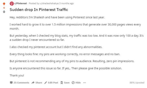 Pinterest Traffic Drop? How I Recovered It And Reached 1 Million ...